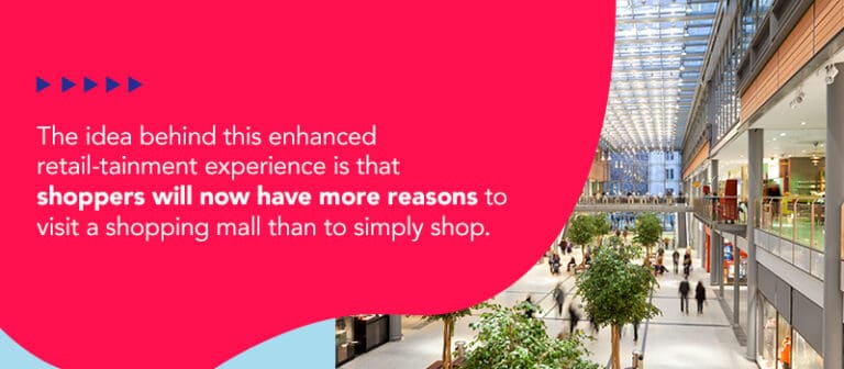 Trends in Shopping Center Attractions | Mall Design Trends