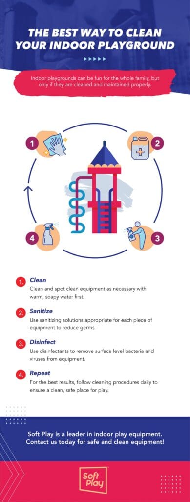 How to Clean Indoor Playground Equipment | Soft Play