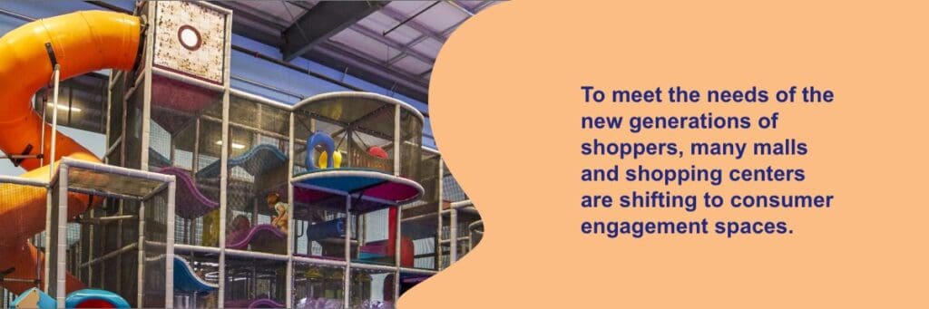 The Future of the Retail Industry | Soft Play