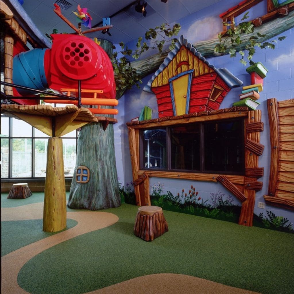 Return on Investment - Soft Play
